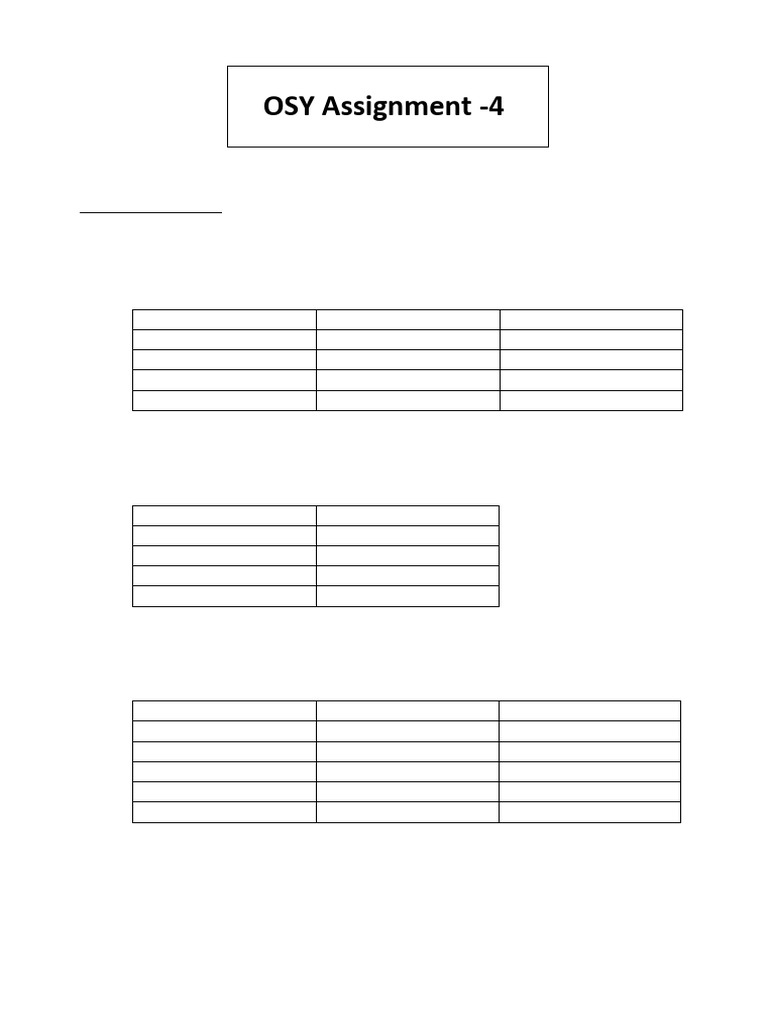 OSY Assignment 4 ( Only Programs ) | PDF