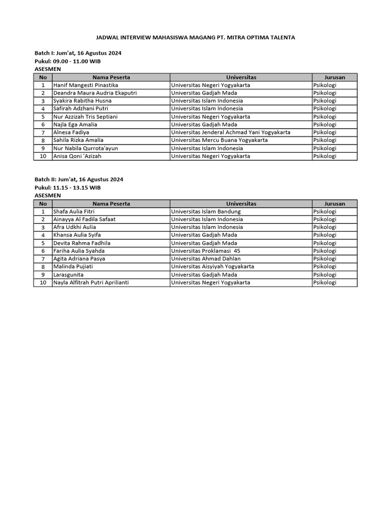 Jadwal Interview MSIB MOT 2024 | PDF