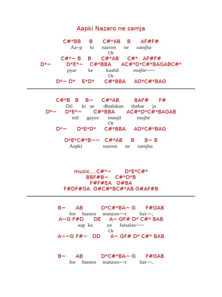 Aapki Nazaro Ne Samja Notes | PDF