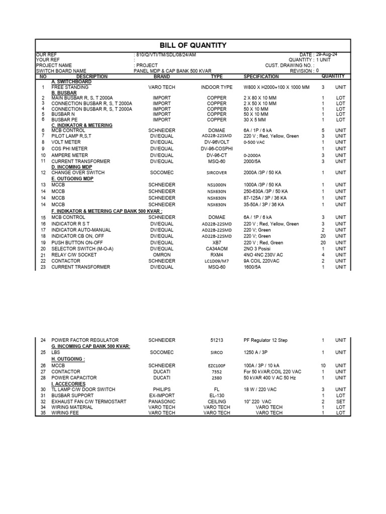 Boq Panel LVMDP & Cap Bank - R5 | PDF