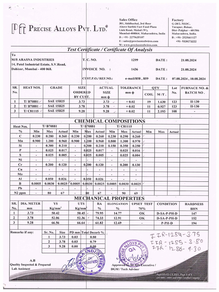 1284 - 15B25 - 3.80 | PDF