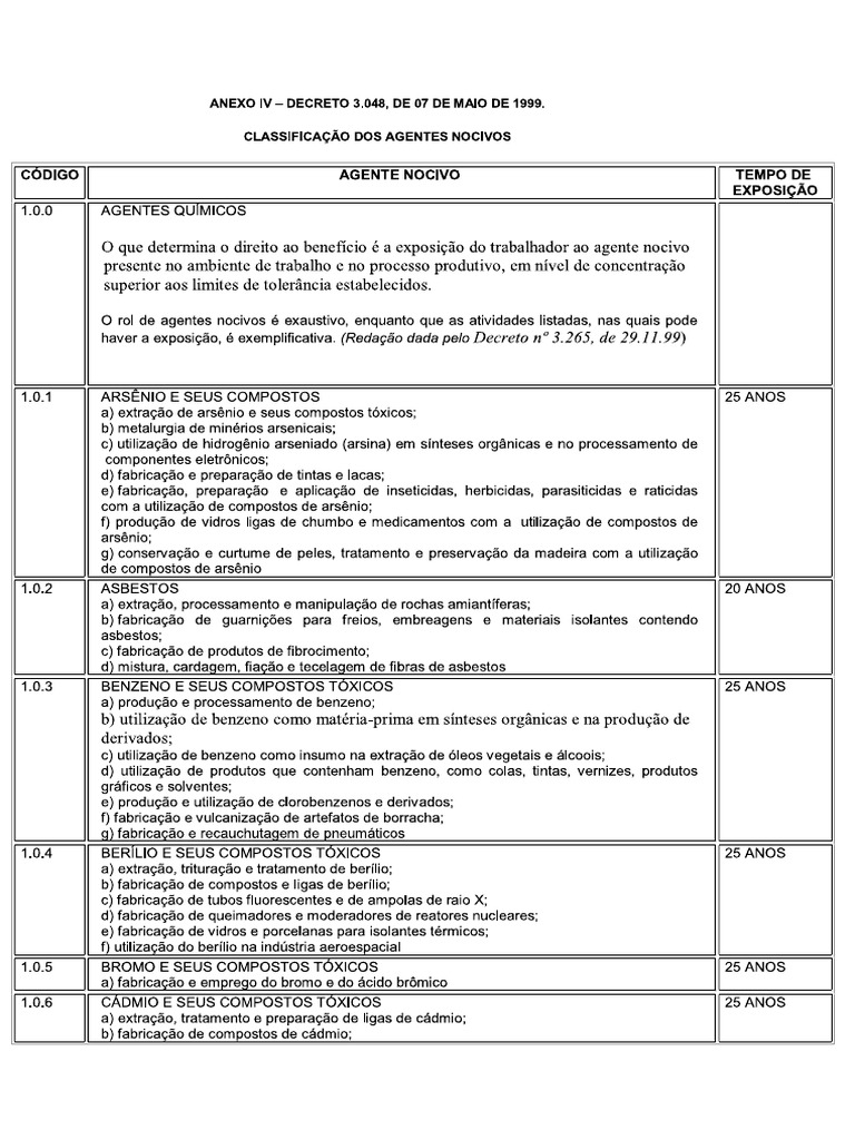 Classificação Dos Agentes Nocivos | PDF