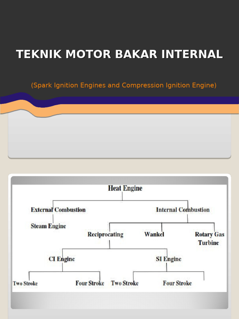 Spark Ignition Engines and Compression Ignition Engine | PDF