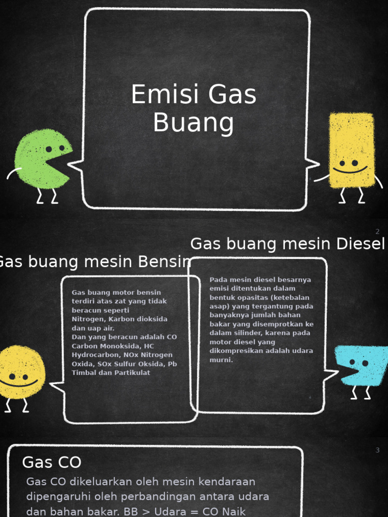 Gas Buang Emisi | PDF