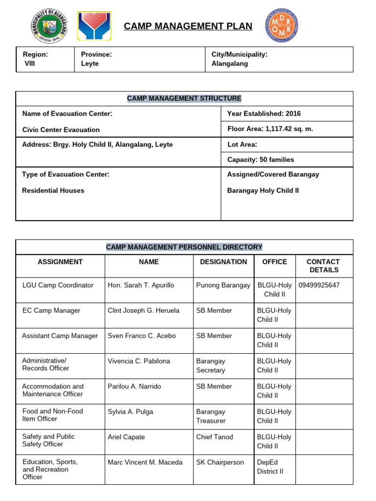 LGU Alangalang Camp-Management-Plan.2022docx | PDF