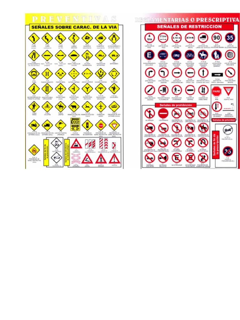 Señales de Transito | PDF
