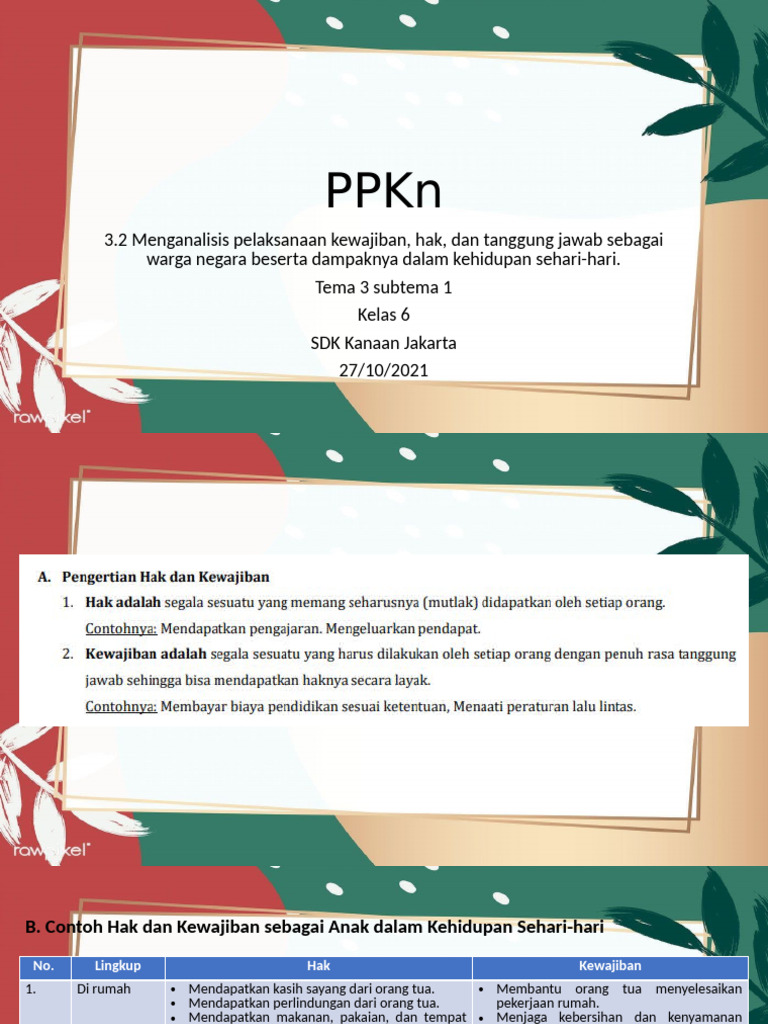 Ppkn 27102021 Pdf