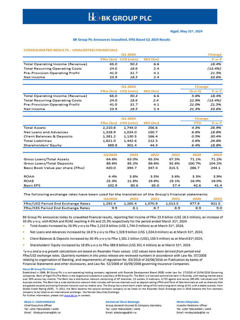 BK Group PLC Announces Unaudited Financial Results - Q1 2024 1 | PDF | Equity (Finance ...