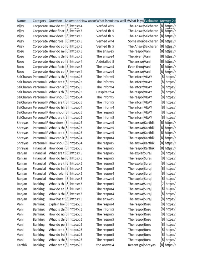 Perplexity Finance Evaluations - Questions Split | PDF