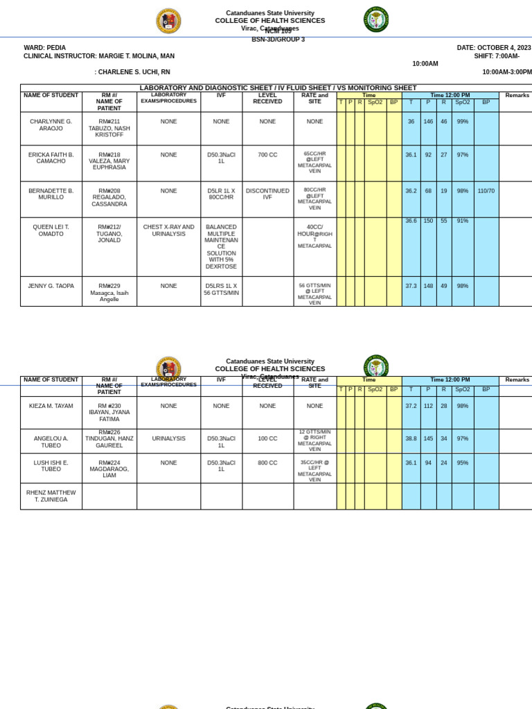 VS Monitoring Sheet | PDF