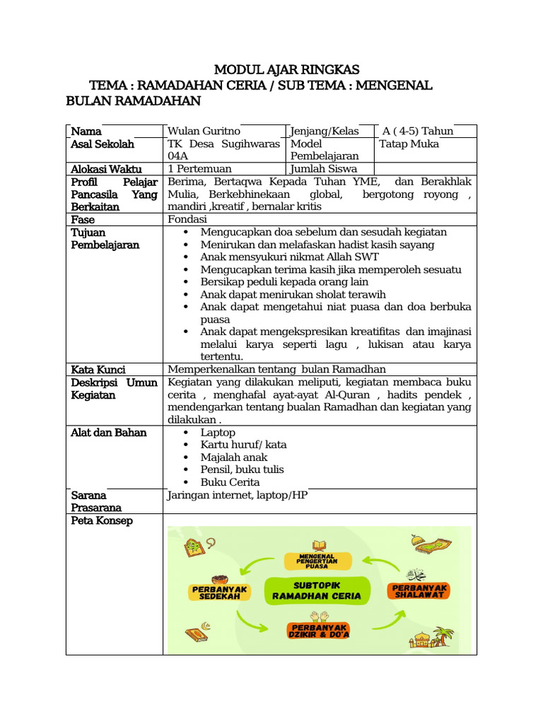 Modul Ajar Minggu Ke 1 Ramadhan Ceria | PDF