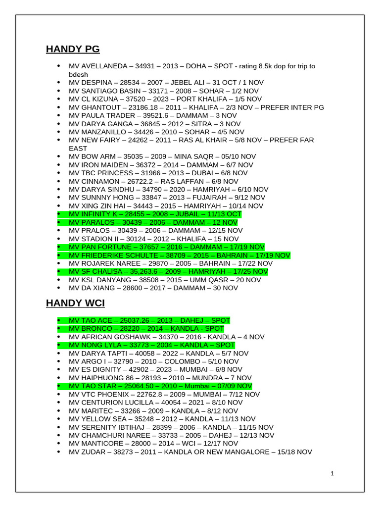 Position List | PDF