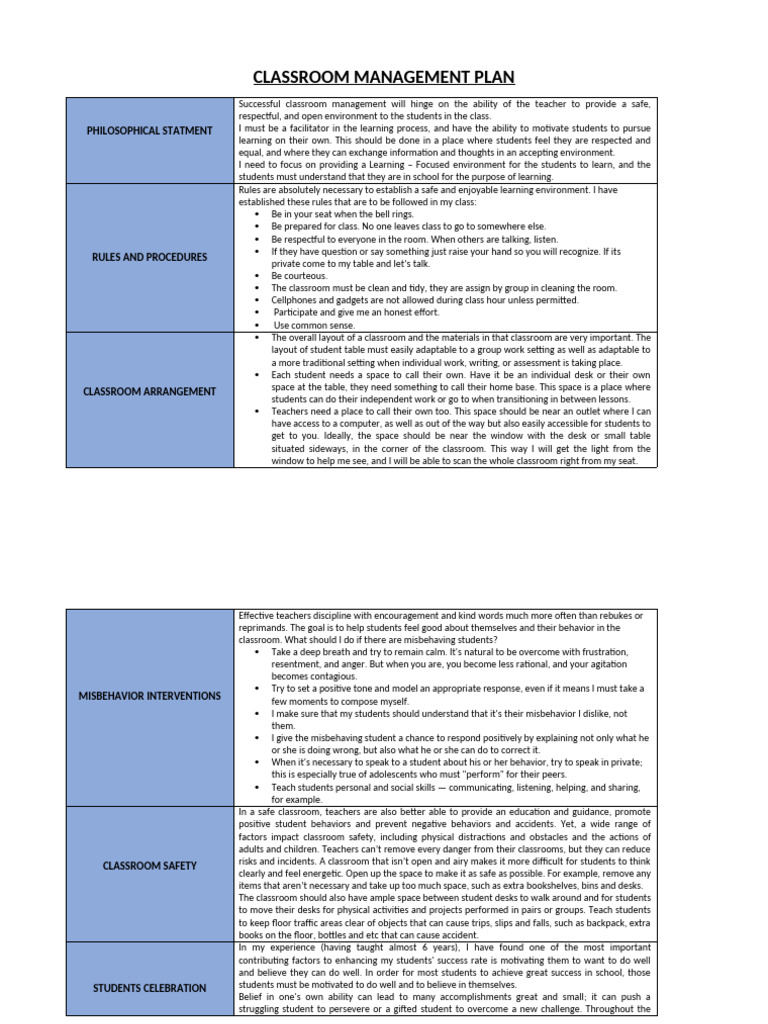 Classroom Management Plan | PDF