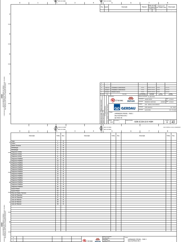 Gob 2C32K.02 e 4084 B | PDF