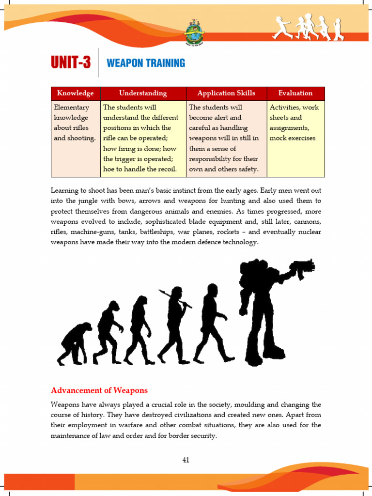 Unit-3 Weapon Training 2 | PDF
