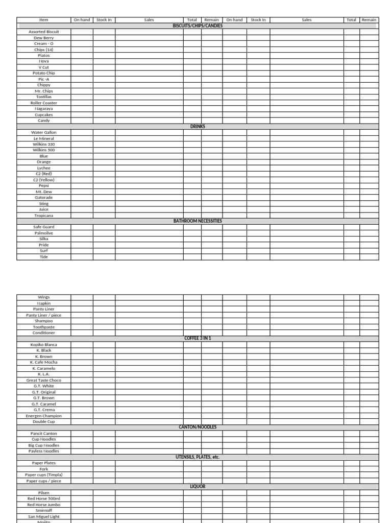 Sales and Inventory Sheet Convenience-1 | PDF
