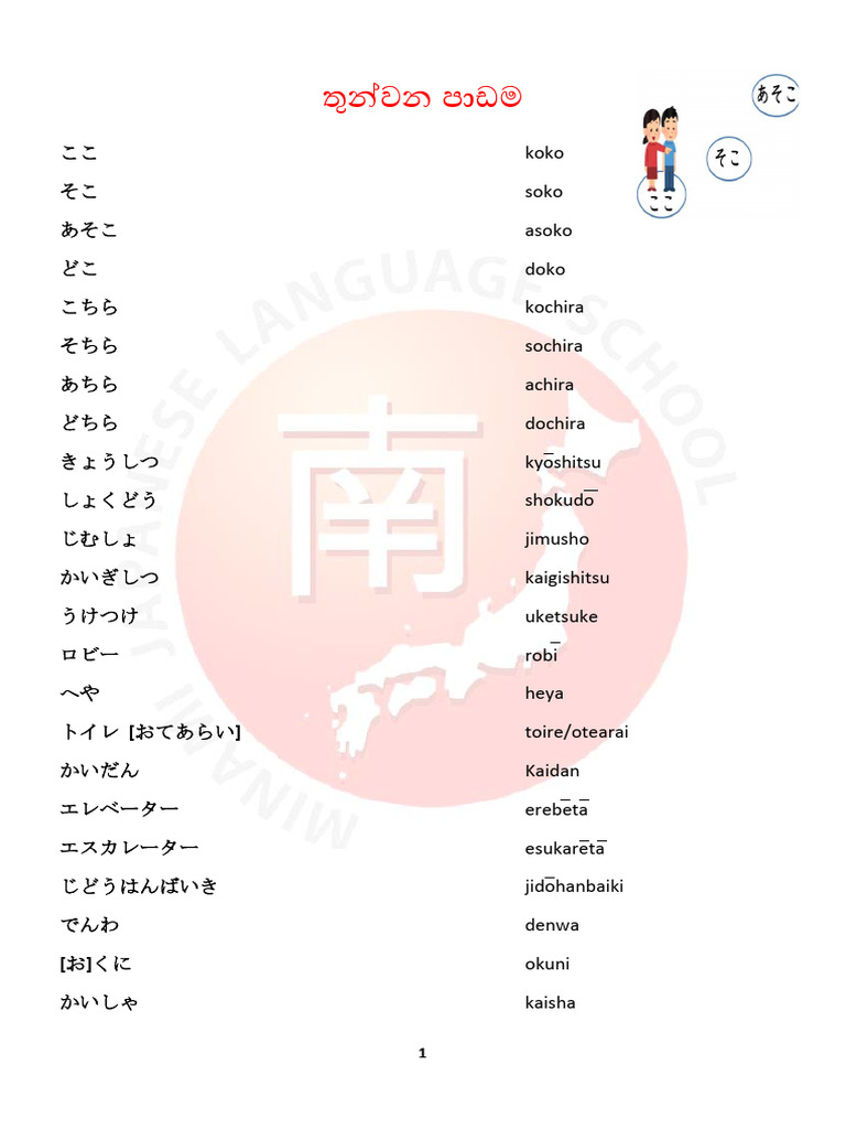 N5 Minna No Nihongo Word List Romaji 3-15 Lessons | PDF | Japanese Writing System | Writing