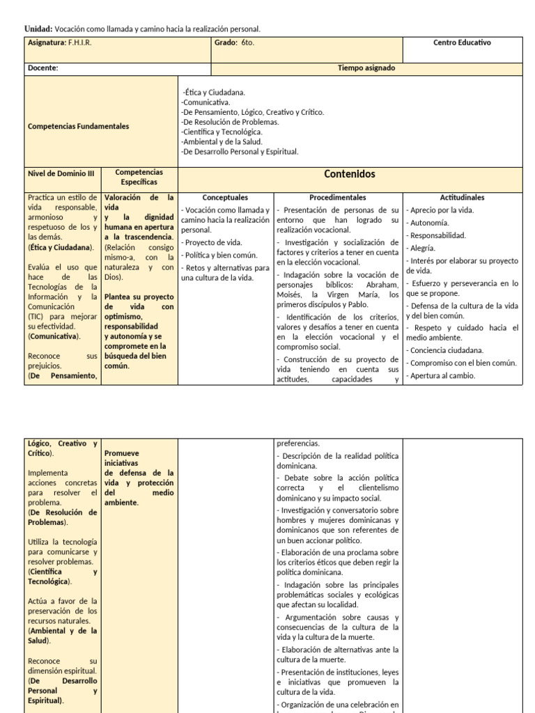 6to PlanificaciÓn De F H I R Pdf Evaluación Ciencia Y Matemática