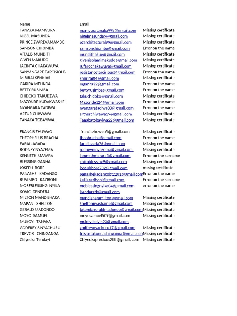 Civil Eng Autodesk Names 2-1 | PDF