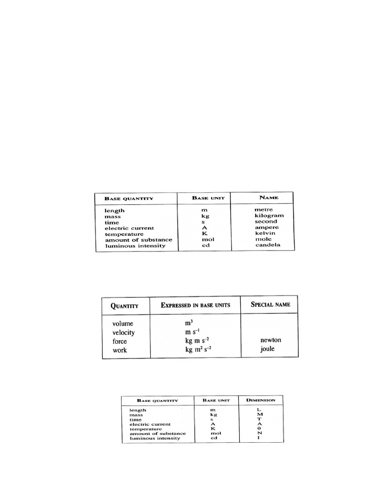 Physical quantities (notes) | PDF