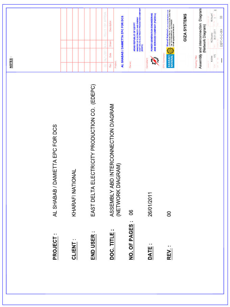 Shabab Network - Diagram EDEPC S E 004 | PDF