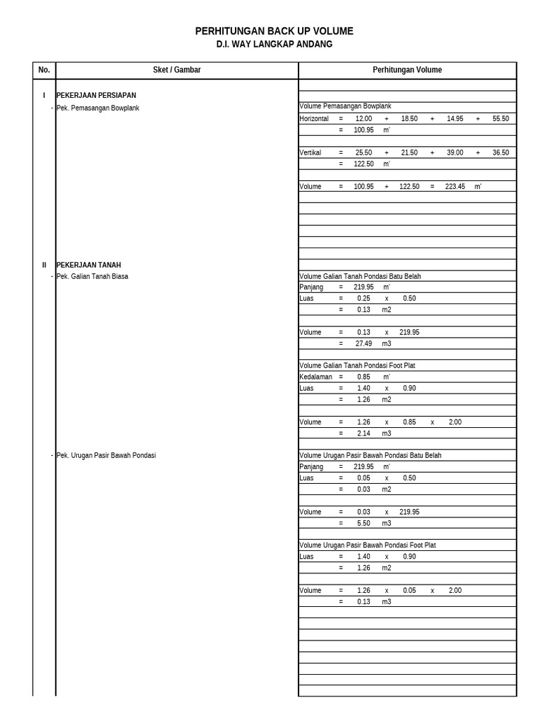 6 - RAB & Volume MCK Desa Bunut 2022 OKE | PDF