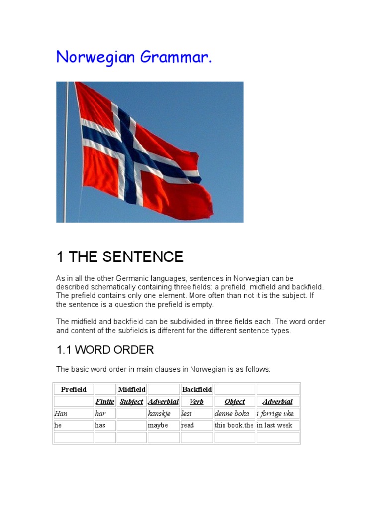 Norwegian Sentence Structure Guide | PDF | Language Arts & Discipline