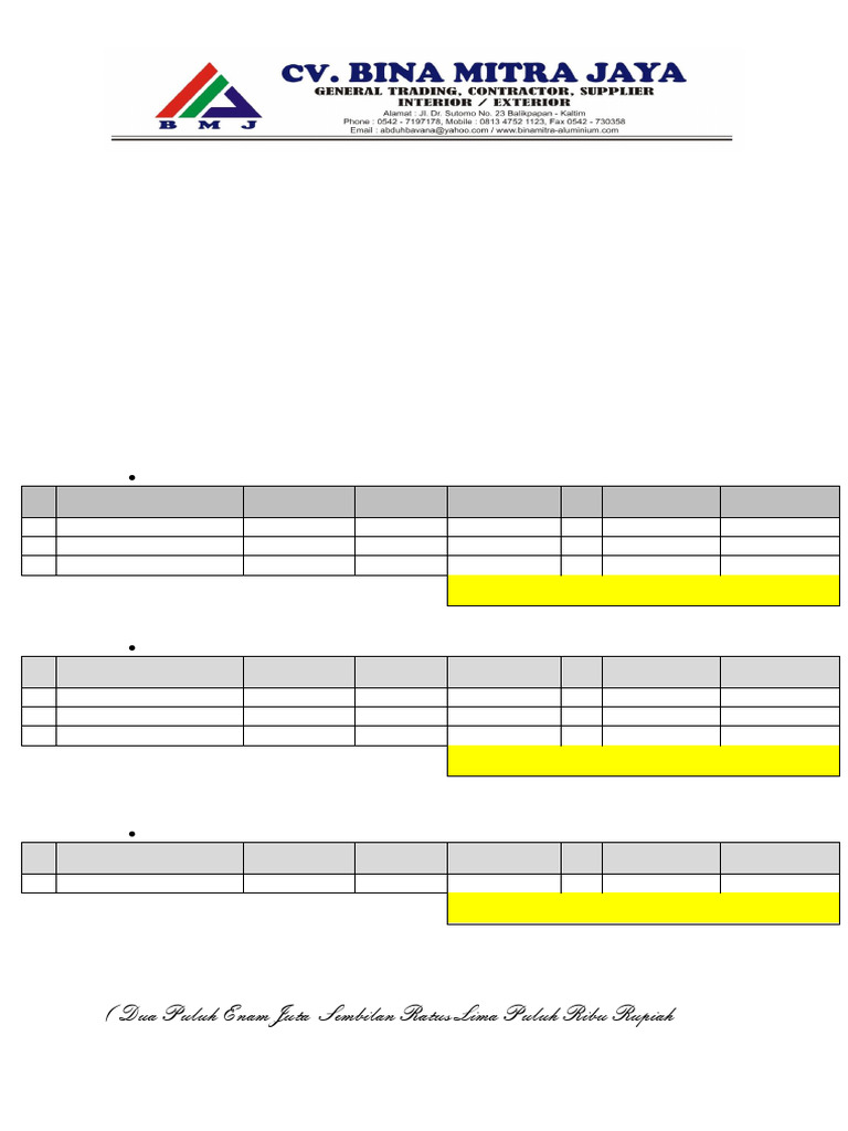Cermin Non Bevel Toilet Ballroom Maxone | PDF