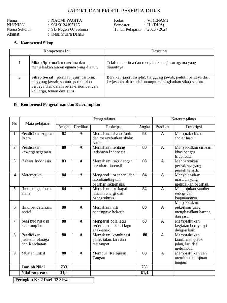 Rapot Kelas Iii | PDF