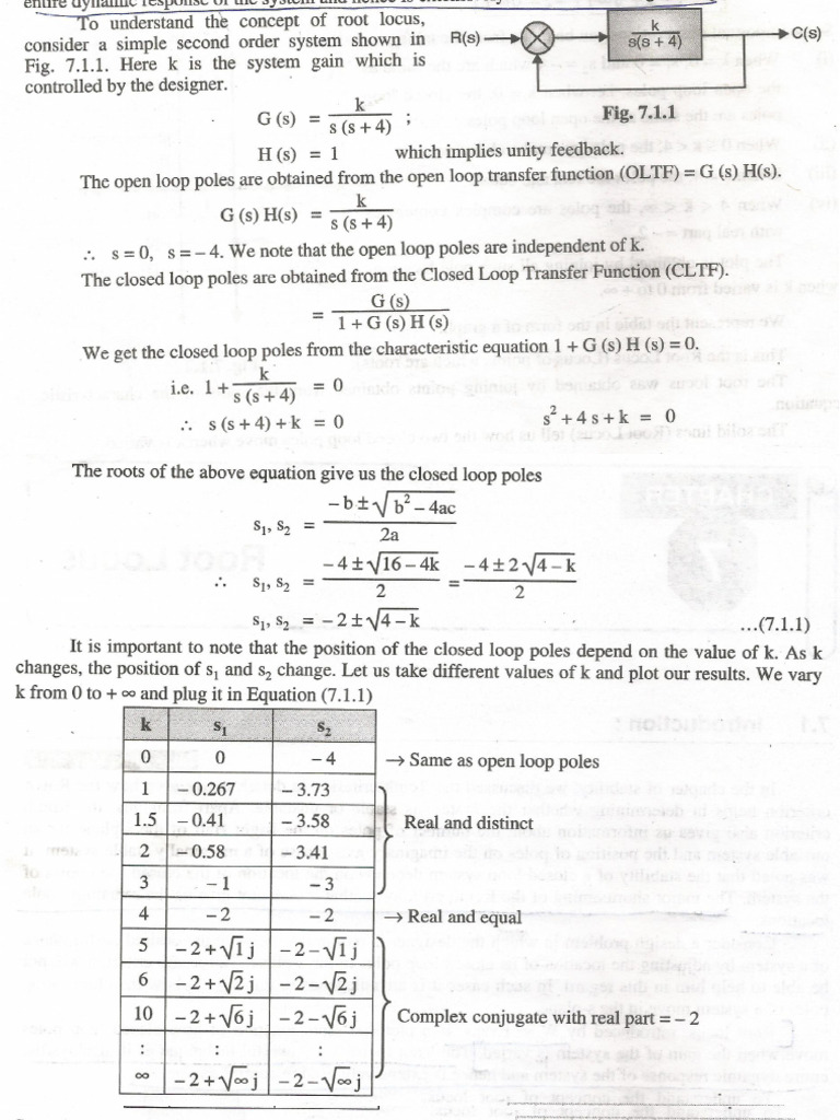 Root Locus Doc 2 - 2 Real Poles - Conventional Method | PDF