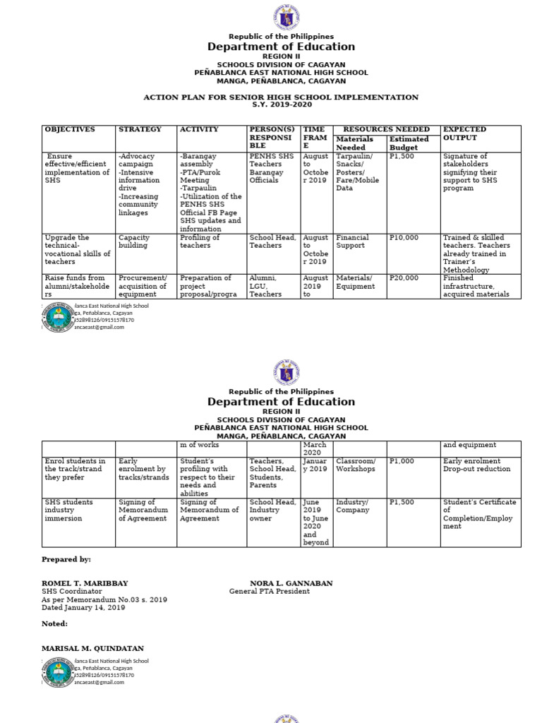 Action Plan SHS 2019-2020 | PDF