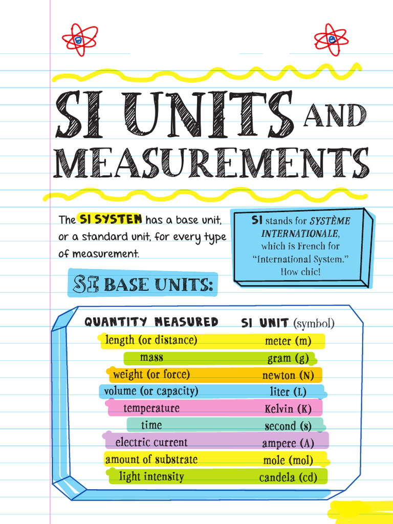 Science - Units and Tools | PDF | International System Of Units | Volume
