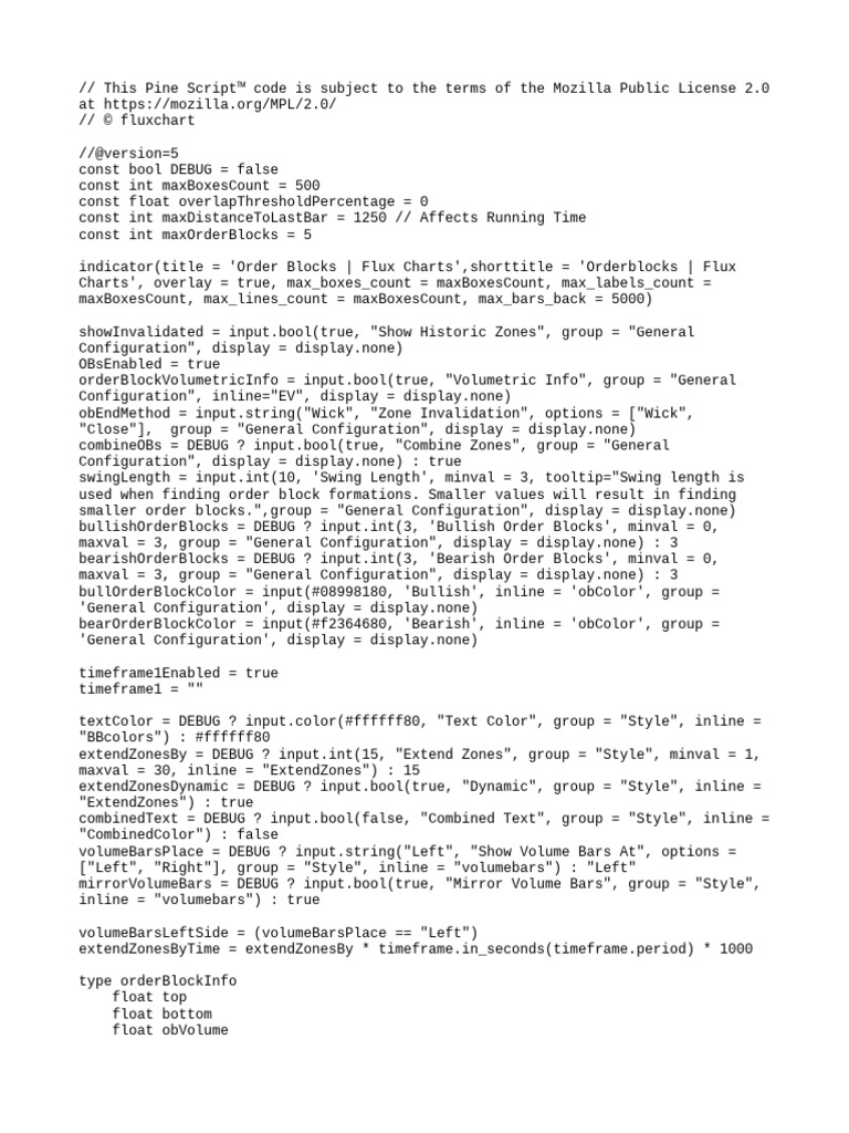 Flux Chart Price Action Concept | PDF