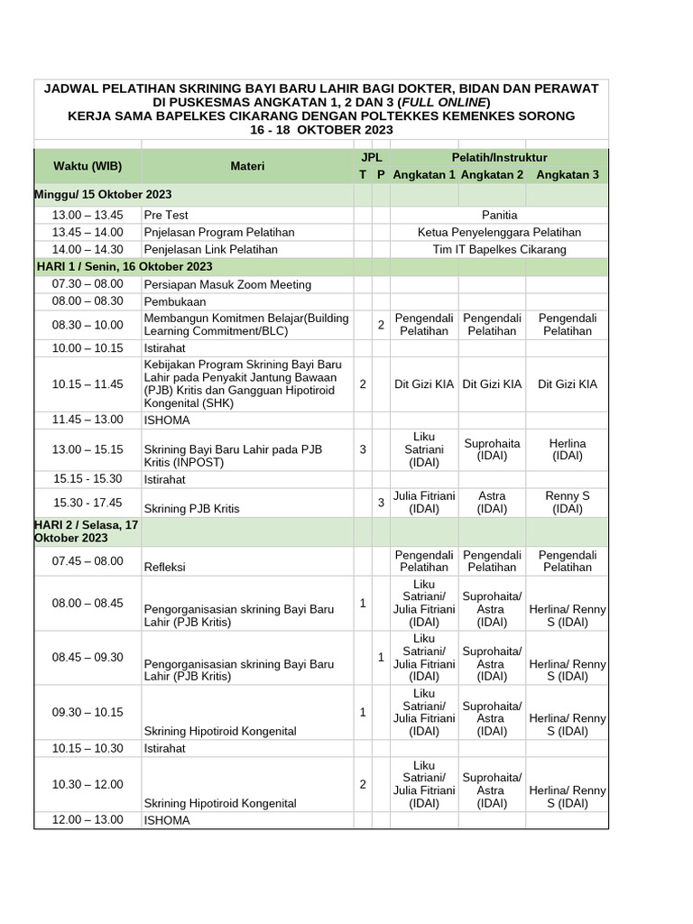 Jadwal Pelatihan Skrining Bayi Baru Lahir Bagi Dokter | PDF Jadwal Pelatihan Skrining Bayi Baru Lahir Bagi Dokter | PDF
