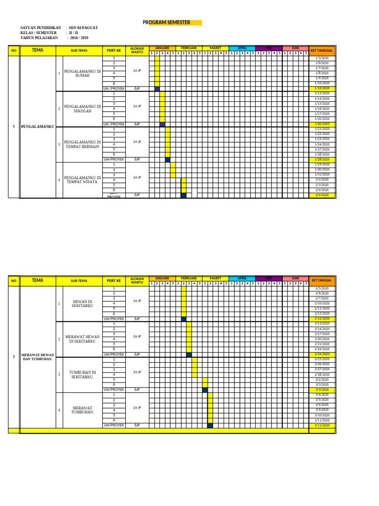 Prosem Semster 2 | PDF