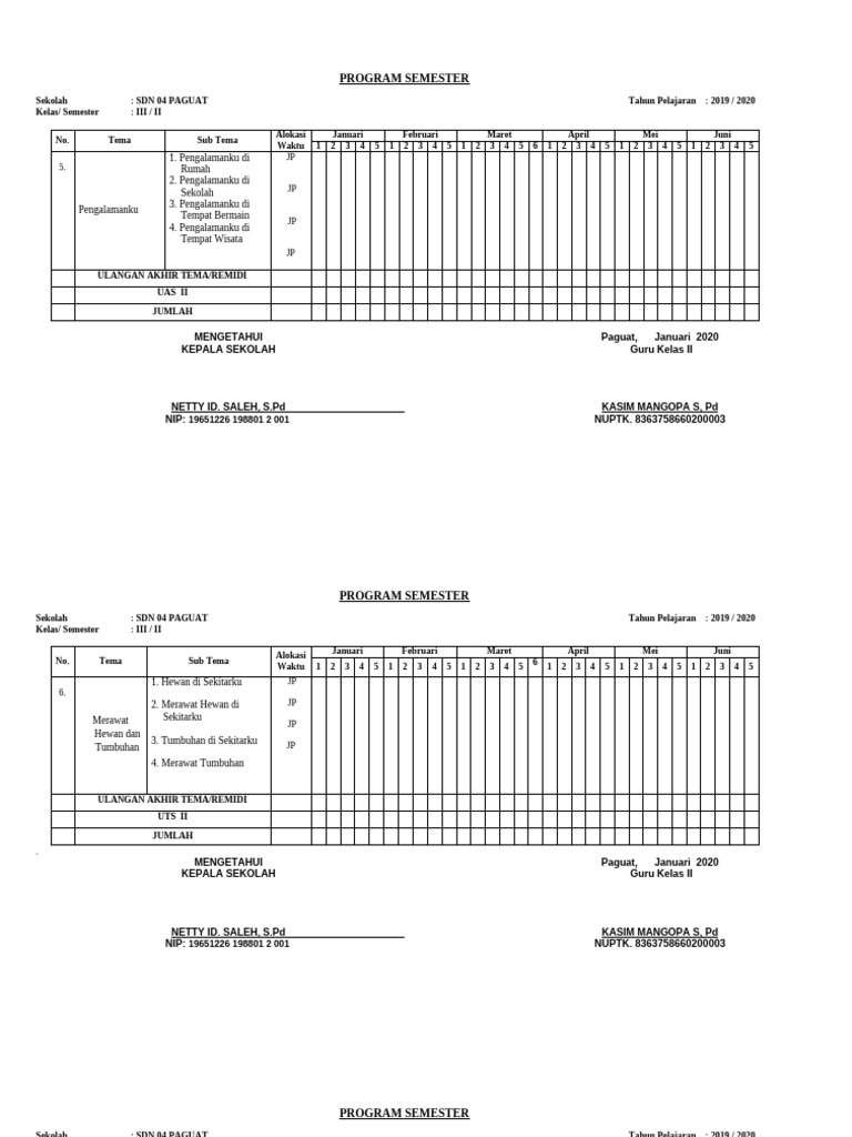 Program Semester 2 Kelas 2 | PDF