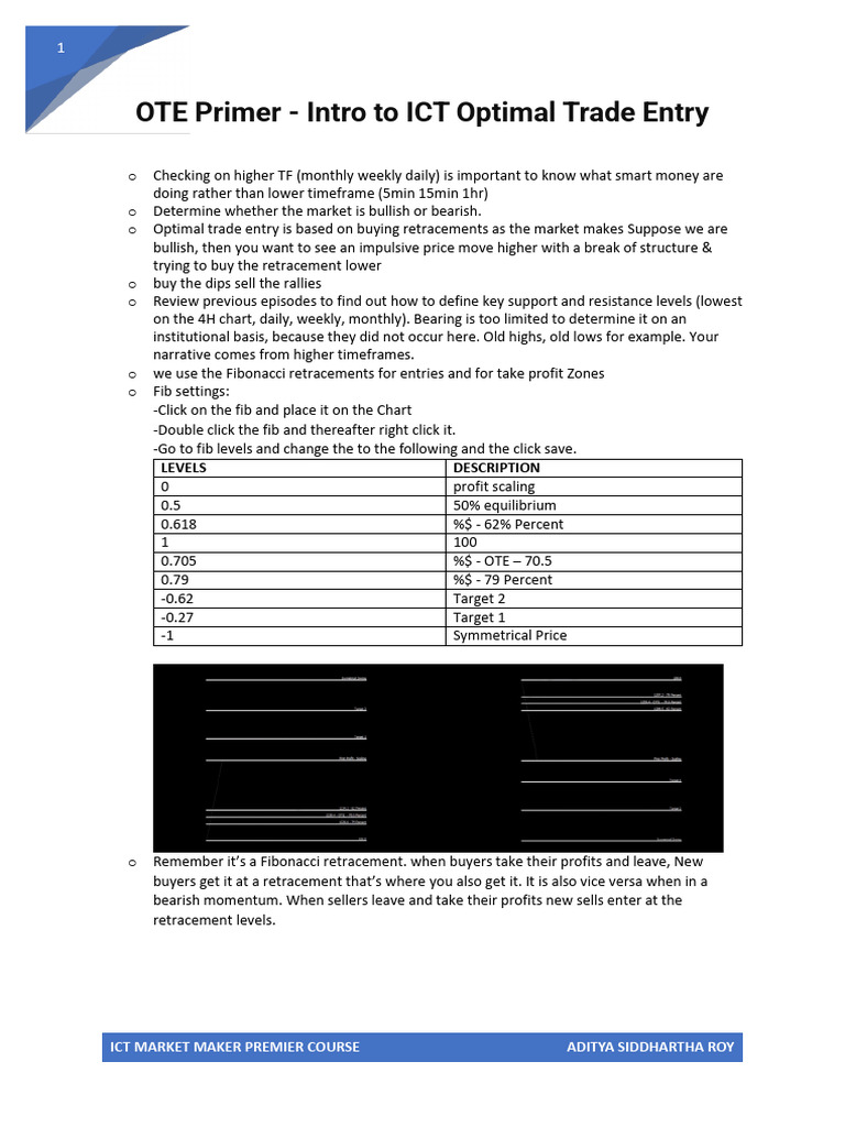 OTE Primer - Intro To ICT Optimal Trade Entry | PDF