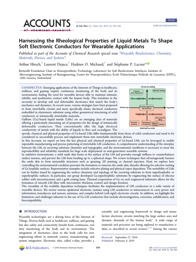 Hirsch Et Al 2019 Harnessing The Rheological Properties of Liquid Metals To Shape Soft ...