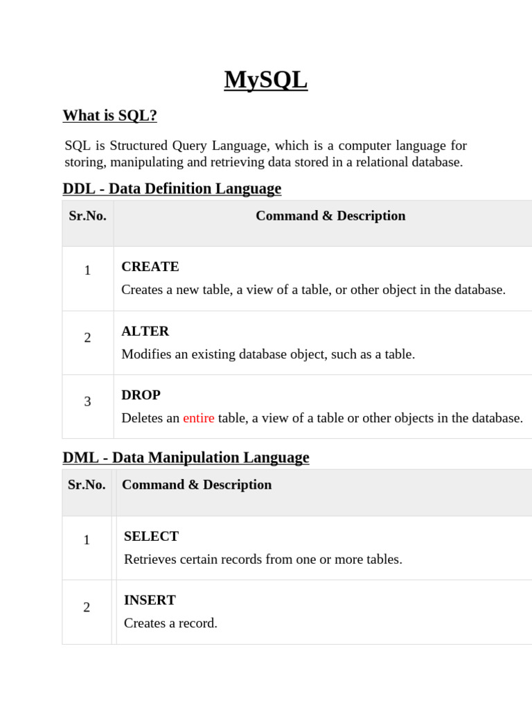 Mysql: What Is SQL? | PDF