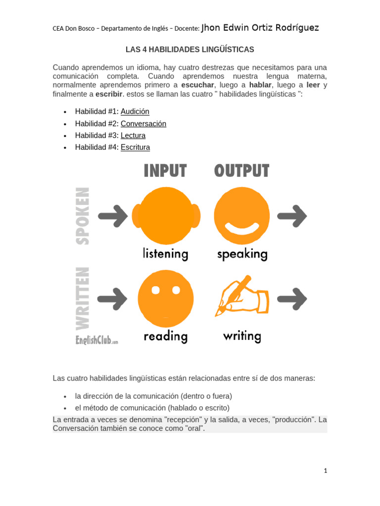 003 Las 4 Destrezas Lingüísticas | PDF