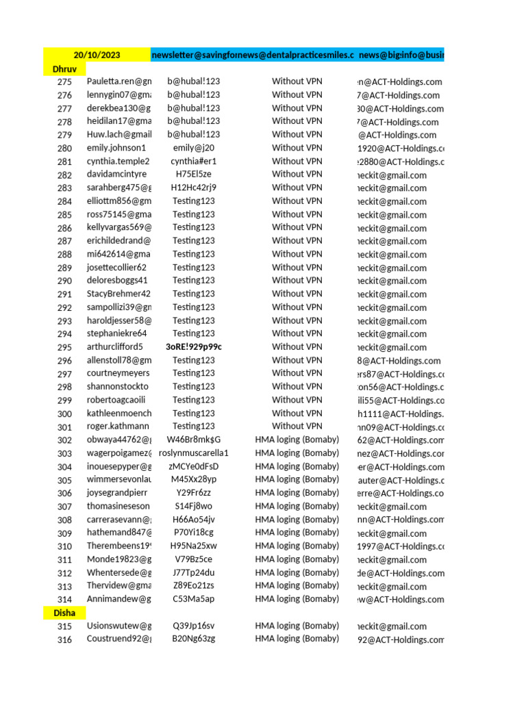 Gmail 20 October - 2023 | PDF