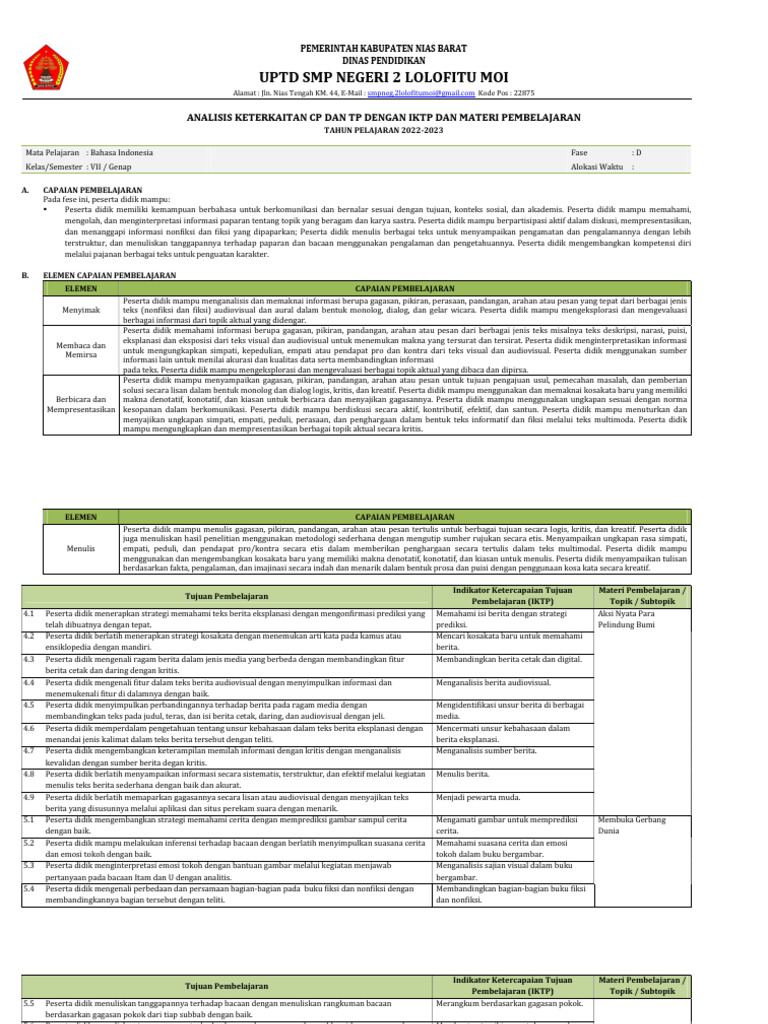 Analisis CP, TP Dan ATP, Prosem Dan Prota | PDF