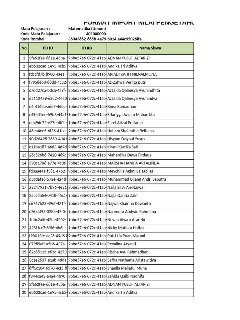 F KD Peng MTK (Kelas 3) | PDF
