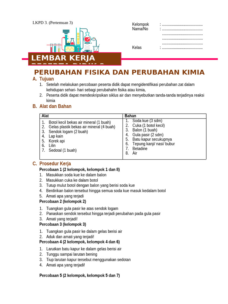 LKPD 2-3. Perubahan Fisika Dan Perubahan Kimia | PDF