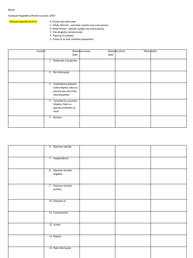 Avaliação Pragmática CSA Porter e Iacono | PDF