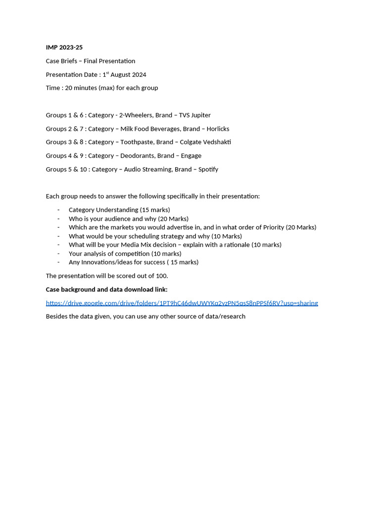 IMP 2024 - Final Case Briefs | PDF