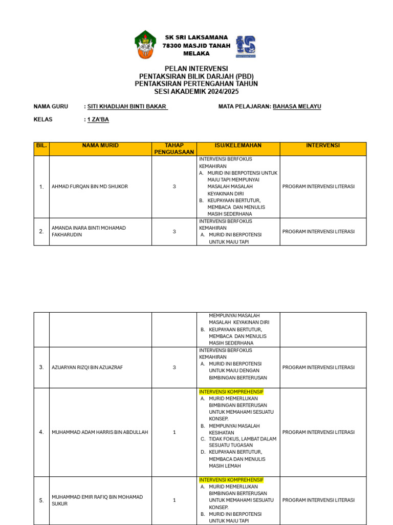 BM 1ZB Templat Intervensi | PDF