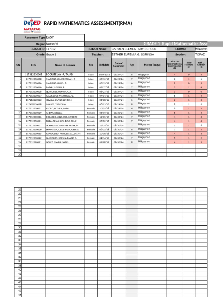 Rma2 G1scoresheet v2 Grade 1 Topaz | PDF
