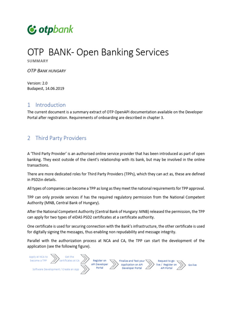 OTP PSD2 OpenBanking Summary | PDF