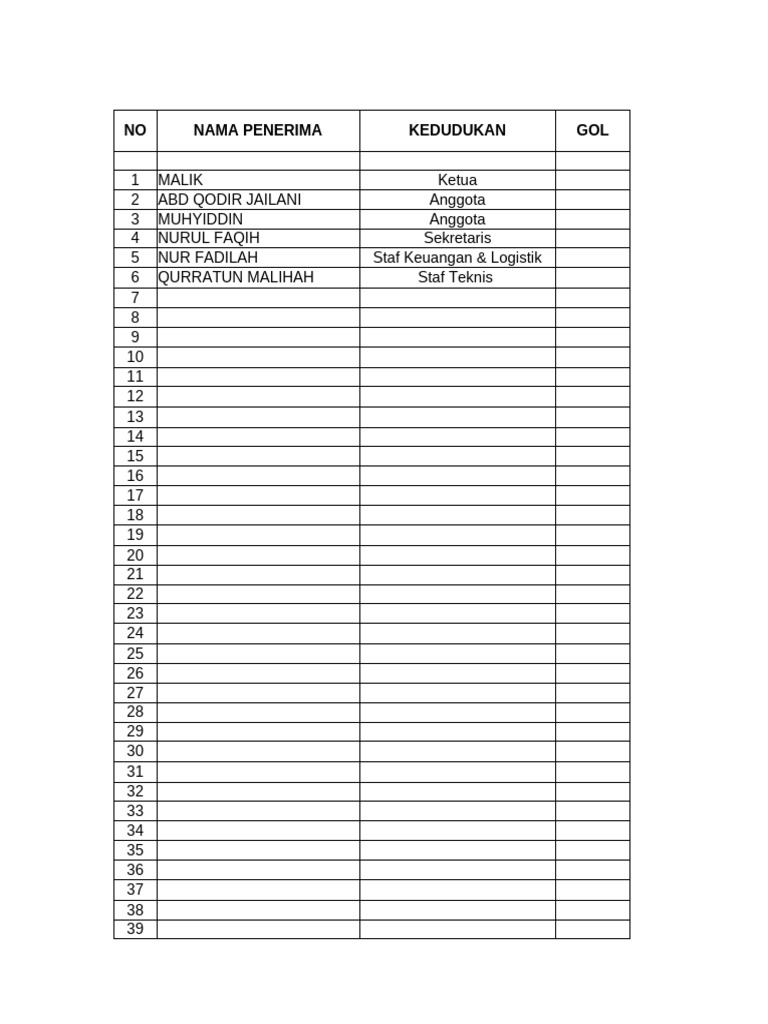 CONTOH PENGAJUAN HONOR PPS-1 | PDF